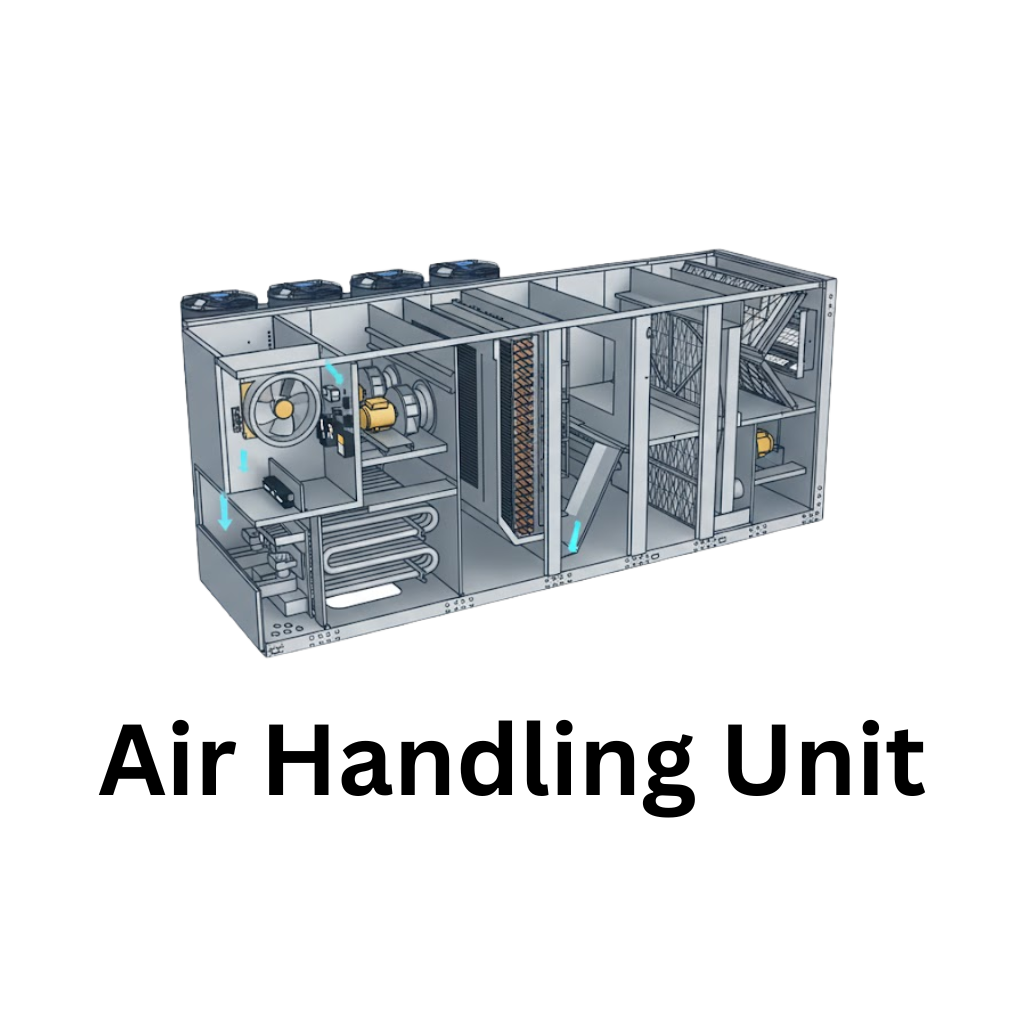 AHU Fabrication in Saudi Arabia: Procurement Guide for HVAC